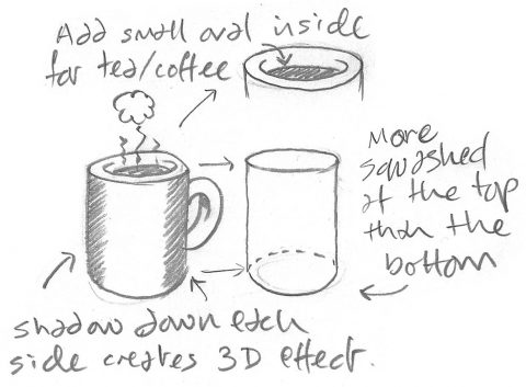 Cartoon Workshops for Schools KS1 KS2 KS3 & Community Events