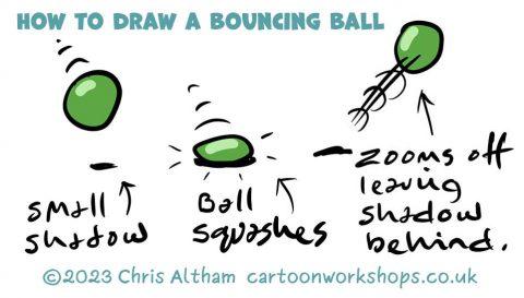 How to draw a Bouncing Ball cartoon 72dpi - Cartoon Workshops for Schools