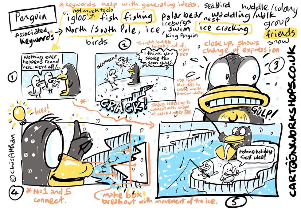 Cartoon Workshops for Schools KS1 KS2 KS3 - SEND SEN enhsDBS